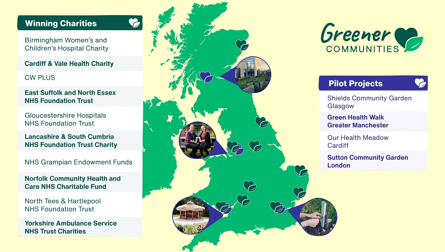 £1.2m Greener Communities Fund for NHS charities to support public ...